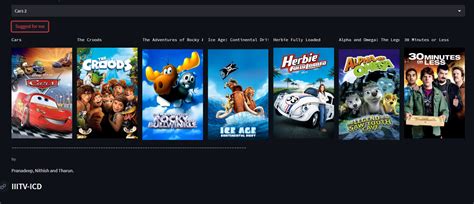 GitHub PranadeepGit Movie Suggester Content Based Suggester
