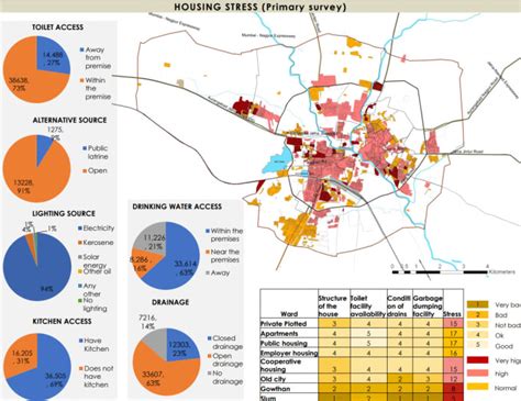 Create Gis Map Vector Map Spatial Analysis Of 3d And 2d Datasets By