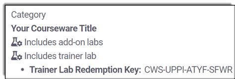 Html And Css Primer Lab Details Courseware Store
