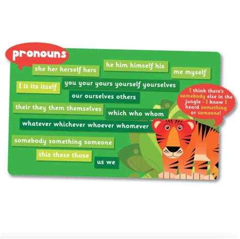 Pronouns