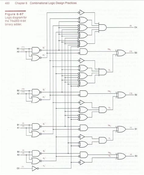 Solved If The TPD For Invertors And Bubbles NANDs Chegg