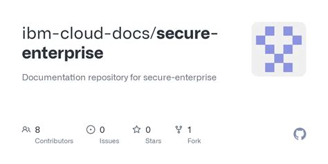 Github Ibm Cloud Docs Secure Enterprise Documentation Repository For