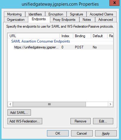 Adfs Authentication To Storefront Using Netscaler Saml And Citrix Federated Authentication