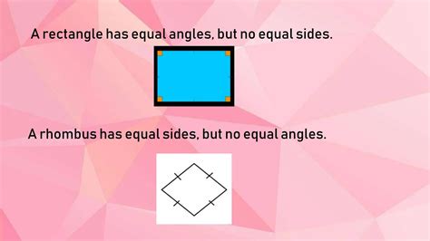 Regular Polygons Class Eight Kerala Syllabus Pptx