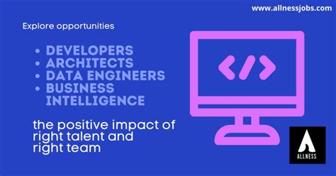 Allnessjobs On Linkedin Hot Jobs