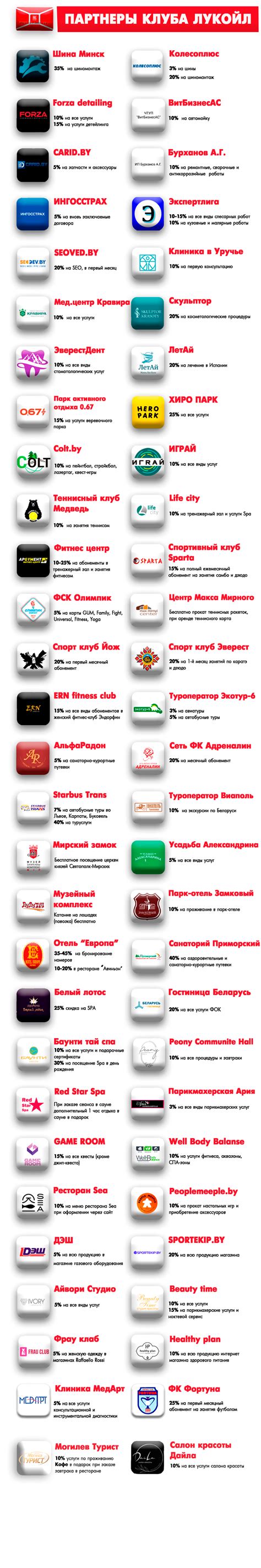 Клуб ЛУКОЙЛ