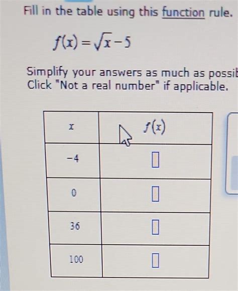 Solved Fill In The Table Using This Function Rule F X X Chegg