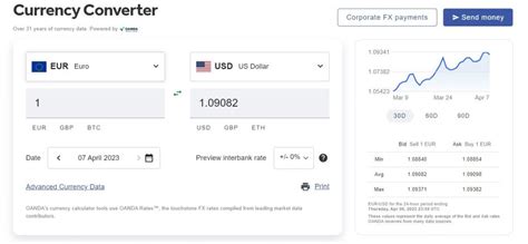Oanda Forex Broker Review A Comprehensive Guide