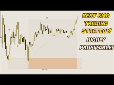 True SMC CONCEPT No One Can Tell You Mrshadow Smc Trading Entry Forex Stockmarket