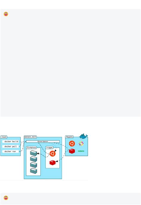 docker pdf 墨天轮文档