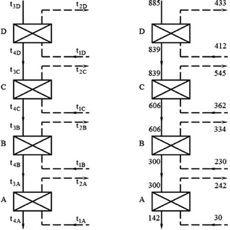 Schematic Diagram Of The Heat Transfer System Of Convective Heating