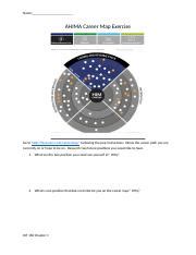AHIMA Career Map Exercise CH 1 1 Docx Name AHIMA Career Map