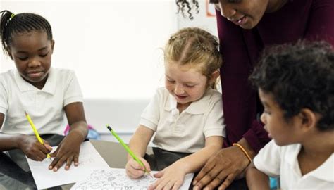 Interdisciplinaridade na educação qual é o impacto no aprendizado do