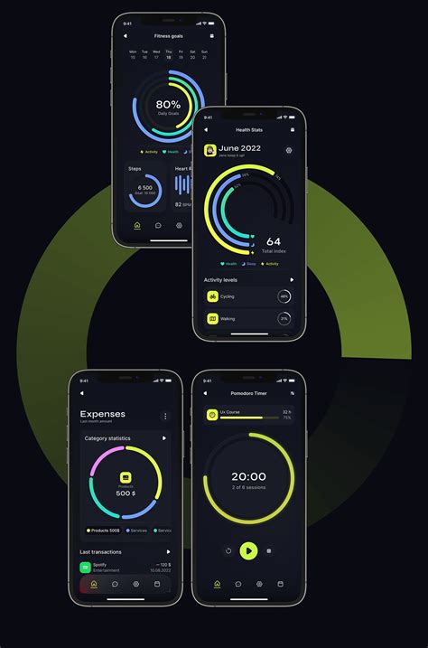 Data visualization app UI-kit - Kirill Lipovoi | Data visualization, Interactive web design, App ui
