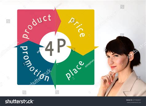 P Analysis Images Stock Photos Vectors Shutterstock