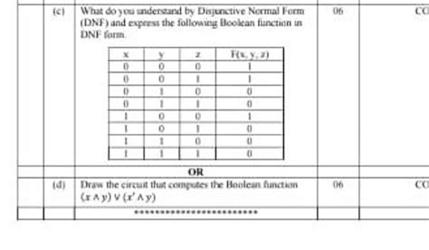 Ewhat Do You Understand By Disjunctive Normal Form Dnf And Express The