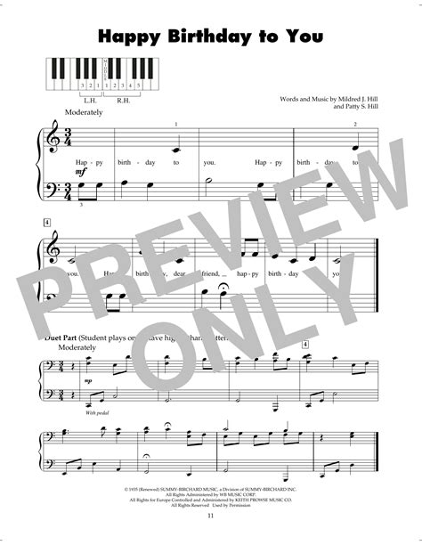 Happy Birthday To You By Mildred J Hill Sheet Music For 5 Finger Piano