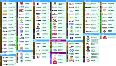 企業永續 基督復臨安息日會醫療財團法人臺安醫院 Taiwan Adventist Hospital