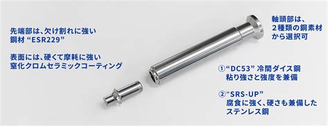 Dmc Tnjオリジナルの「dmc」（異種金属接合）技術 株式会社 ツー・ナイン・ジャパン あらゆる打錠障害を解決