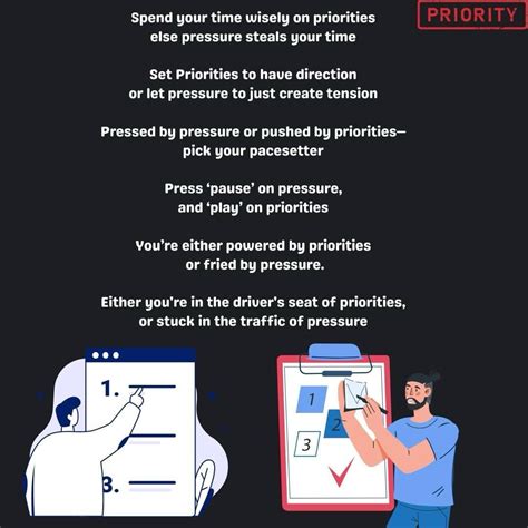 Adnan Qureshi On Linkedin Spend Your Time Wisely On Priorities Else Pressure Steals Your Time Set