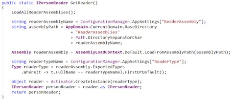 Jeremy Bytes Using Typegettype With Net Core Dynamically Loading Net Standard Assemblies