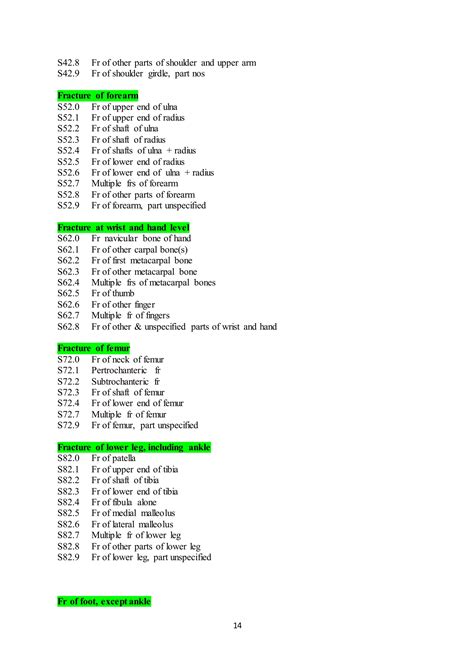 Kode Diagnosa Bpjs Docx