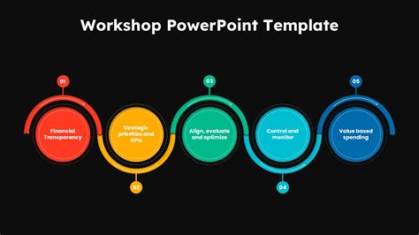Workshop Powerpoint Template Slidebazaar
