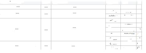 C WPF Datagrid Virtualization Getting Disabled When Placed In A
