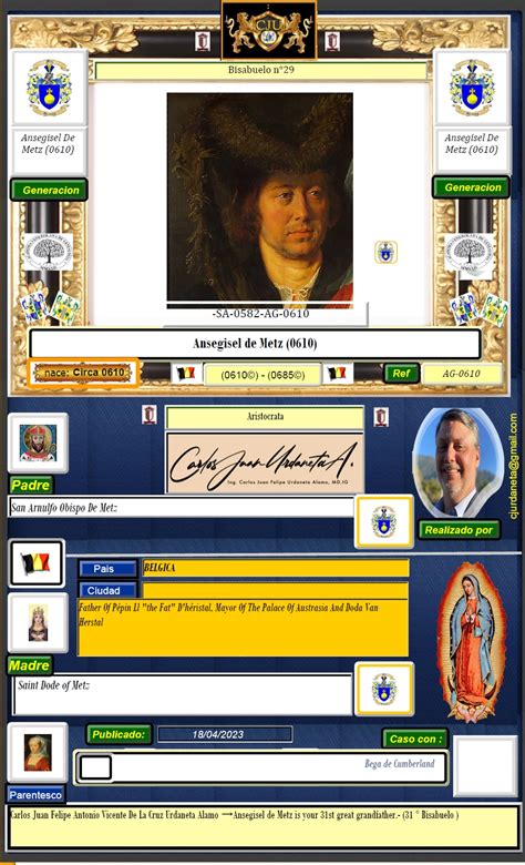 Familia Urdaneta Y Sus Parientes Genealogia Genealogy Ansegisel De Metz 0610 ★bisabuelo N
