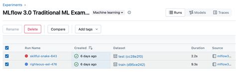 compare mlflow runs and models using graphs and charts databricks on aws