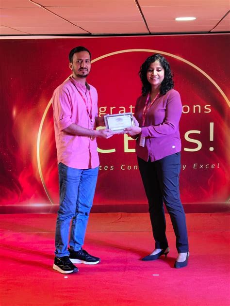 Sanket Solanki On Linkedin Award Recognition Teamwork 30 Comments