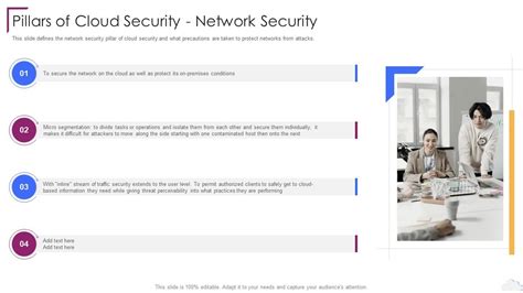 Pillars Of Cloud Security Network Security Cloud Computing Security