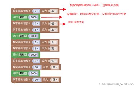 按键中断可控流水灯 pcintport attachinterrupt csdn博客