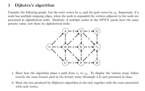Solved Dijkstra S Algorithm Consider The Following Graph Chegg