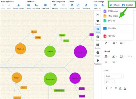 피쉬본 다이어그램을 만드는 방법 최고의 도구 및 지침 피쉬본 다이어그램을 만드는 방법 최고의 도구 및 지침