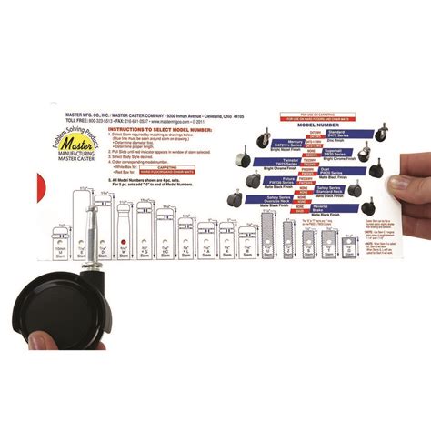 Selector Slide Master Manufacturing