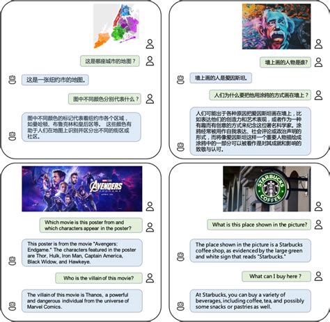 清华系面壁智能开源中文多模态大模型VisCPM 支持对话文图双向生成吟诗作画能力惊艳 知乎
