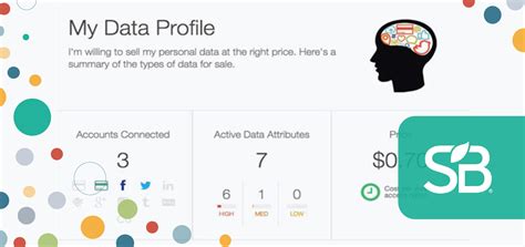 Datacoup Lets Users Unlock The Value Of Their Personal Data For Cash Insights