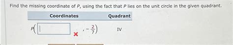 Solved Find The Missing Coordinate Of P ﻿using The Fact