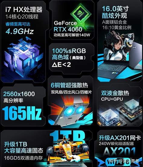 学习深度学习买什么笔记本电脑深度学习 机器学习 人工智能AI pytorch tensorflow神经网络需要什么样笔记本电脑有什么笔记本电脑值得推荐设计本 游戏本 年 月