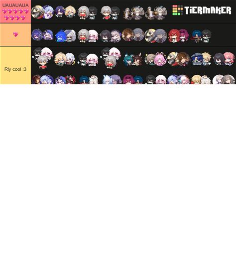 Hsr Honkai Star Rail Ships Tierlist 21 Tier List Community