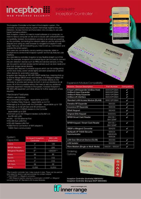 Pdf Inception Controller Csd · Inception Controller Data Shee