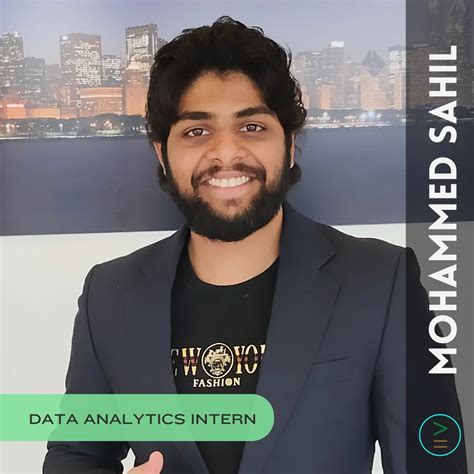 Mohammed Sahil On Linkedin Fashiontech Ai Startup