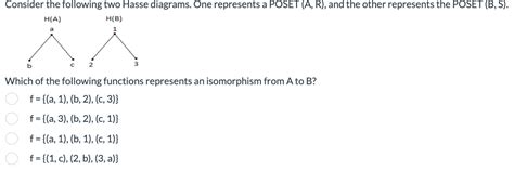 Solved Consider The Following Two Hasse Diagrams One
