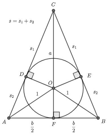 Find The Isosceles Triangle Of Smallest Area That Circumscribes A