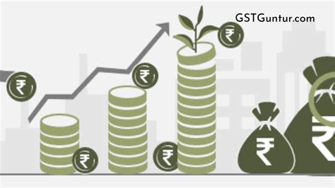 Types Or Classification Of Mutual Funds Based On Objectives And Maturity Period Gst Guntur