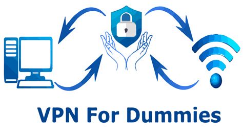 Vpn For Dummies A Complete Vpn Guide For Beginners
