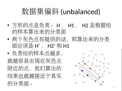 Svm原理与应用
