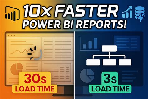 Refreshing Power Bi Data Sources With Power Automate By Raphael