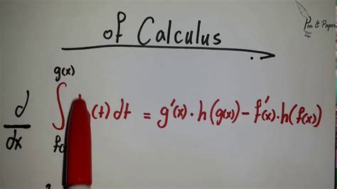 Integrals Fundamental Theorem Of Calculus Part 1 Youtube